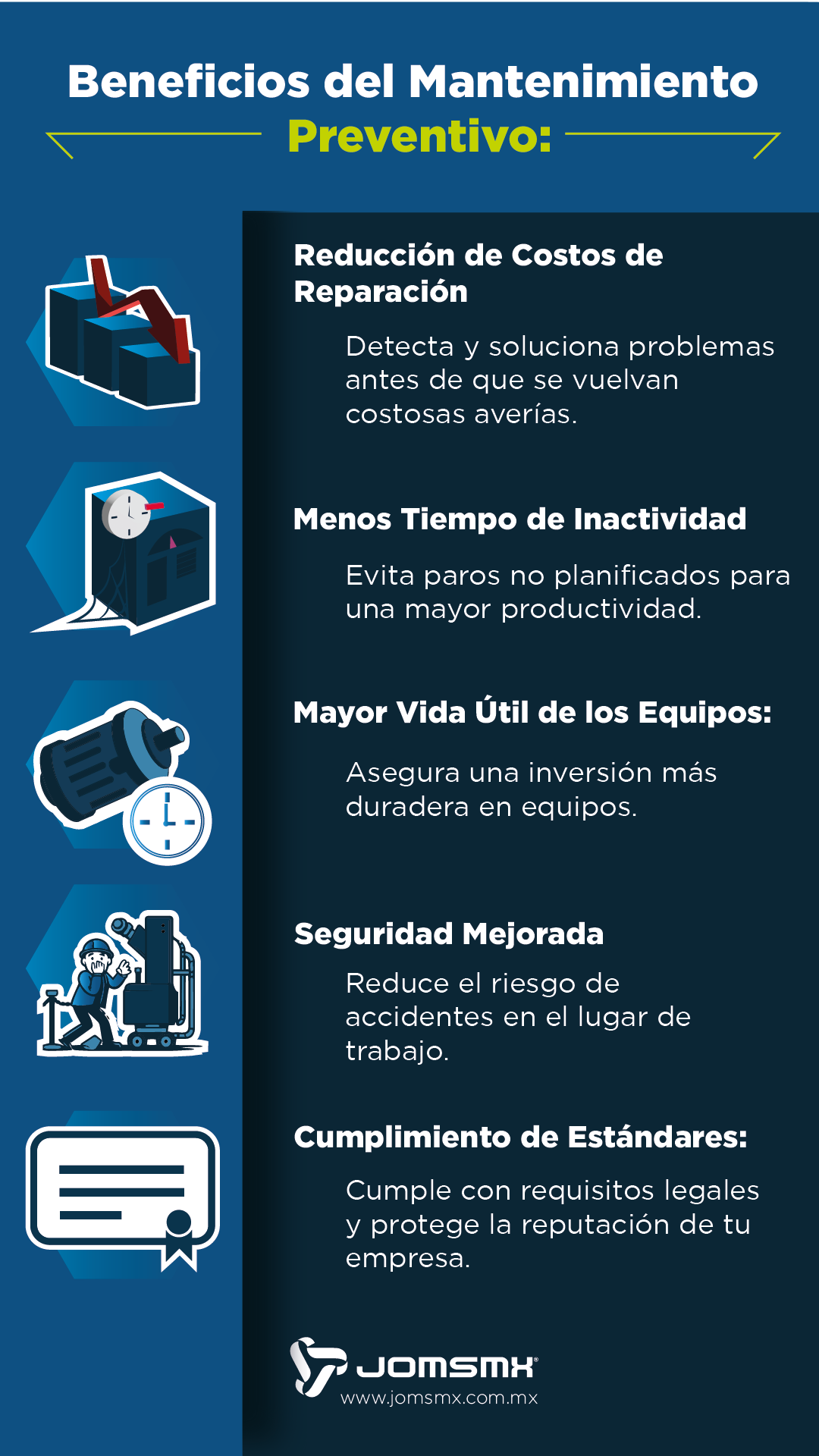 Mantenimiento Preventivo con JOMS de México. - Blog Industrial